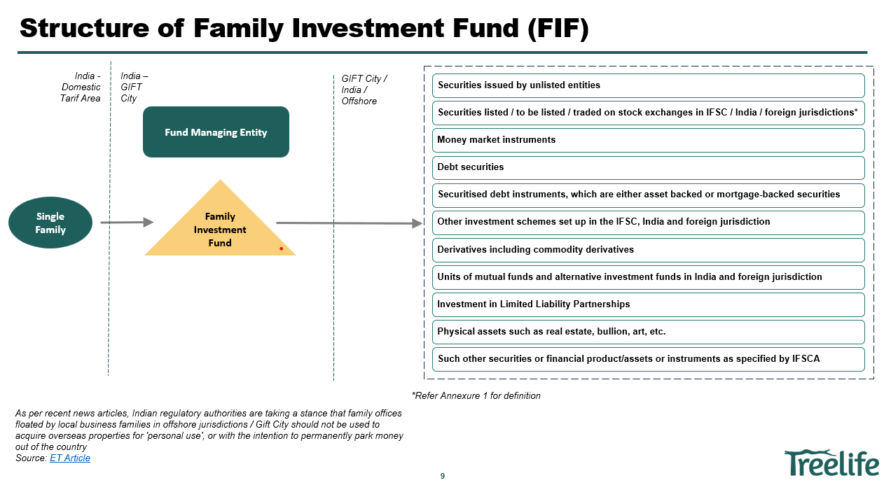 Family Office in GIFT IFSC & Setting up FIF - Treelife - GIFT City